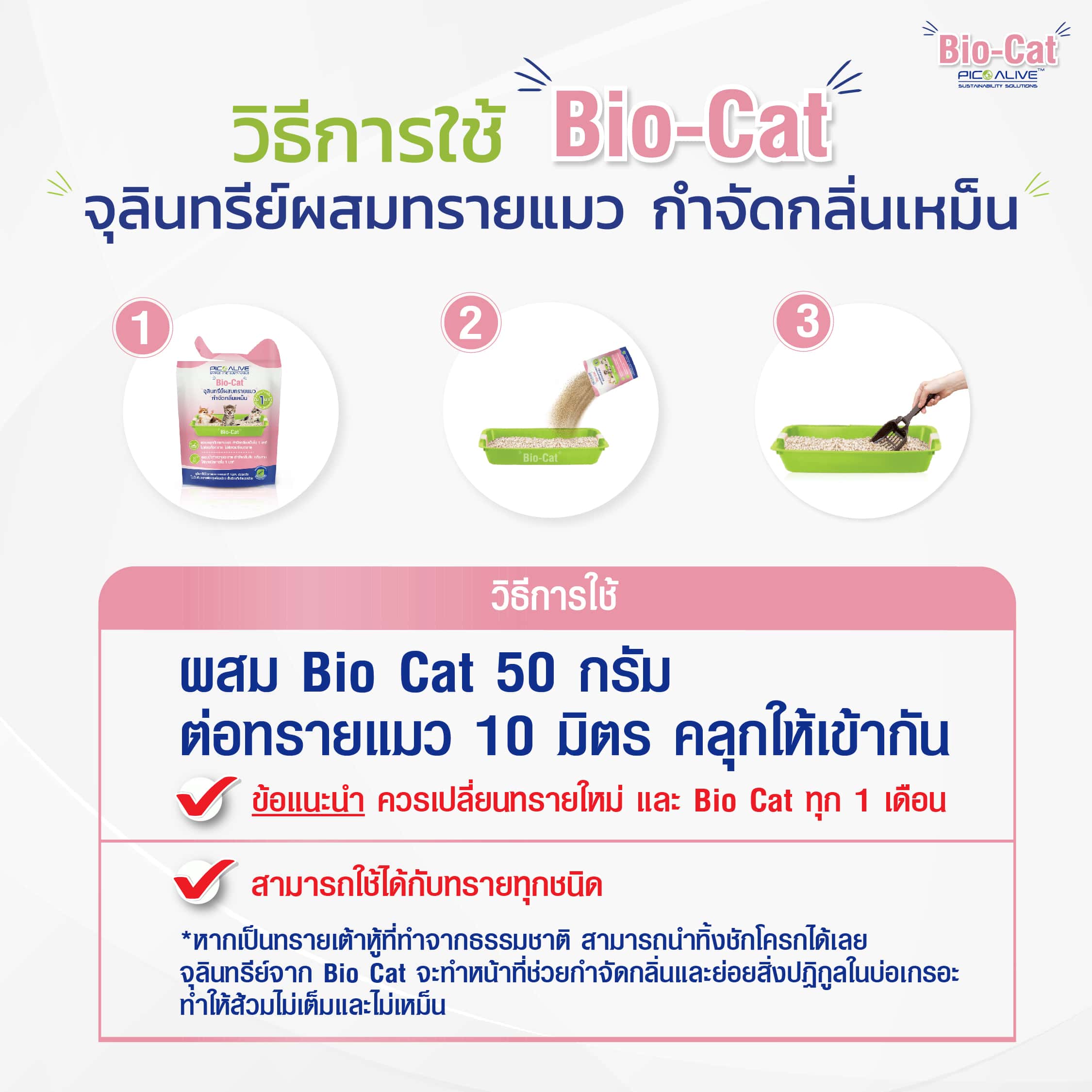 Bio Cat จุลินทรีย์ผสมทรายแมว กำจัดกลิ่นเหม็น